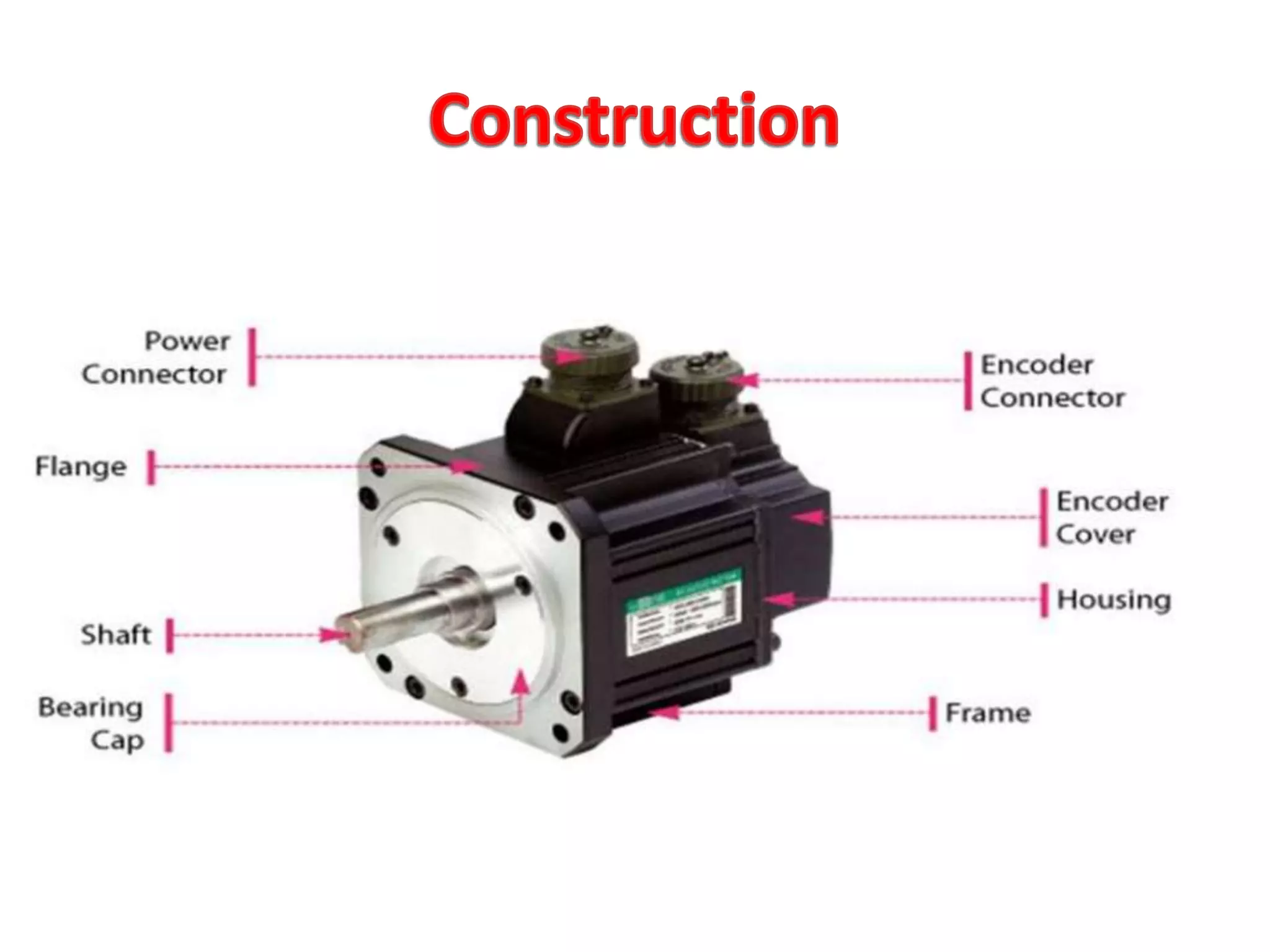 Ppt of servomotor | PPTX