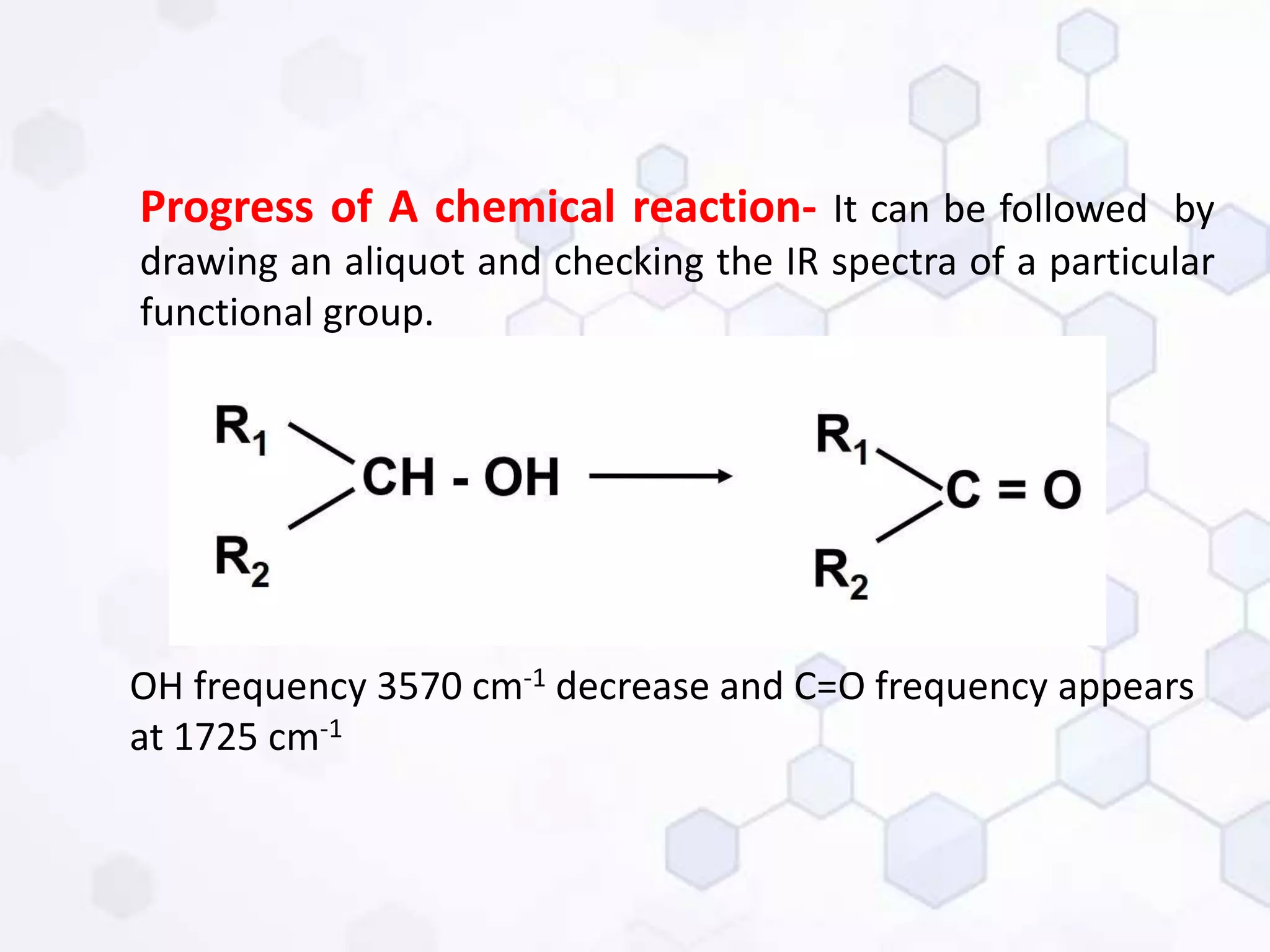 IR spectroscopy and its application | PPTX