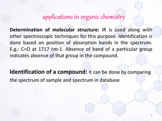 IR spectroscopy and its application | PPTX