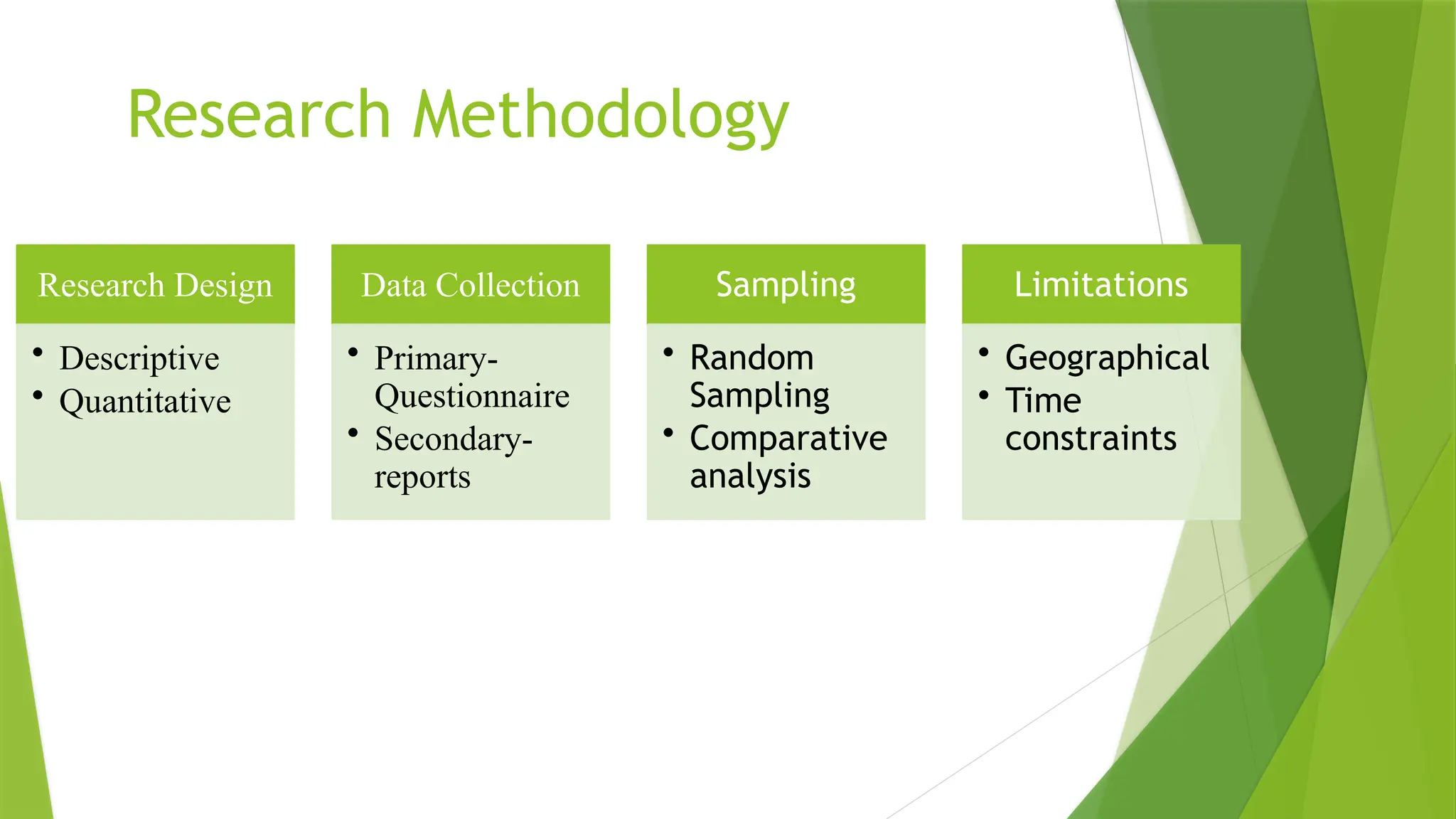 Powerpoint presentation of hitachi report of SIP.pptx | Free Download
