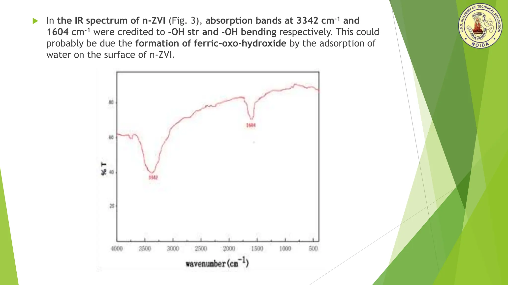 process optimization for treatment of pulp an paper mill industry | PPT ...