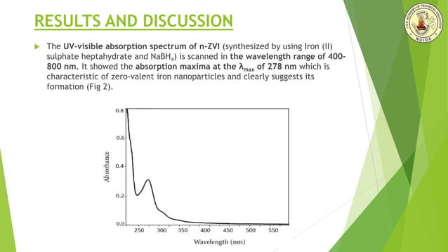process optimization for treatment of pulp an paper mill industry | PPT ...