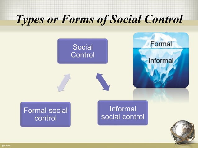 social structure ,social control, social group. | PPT