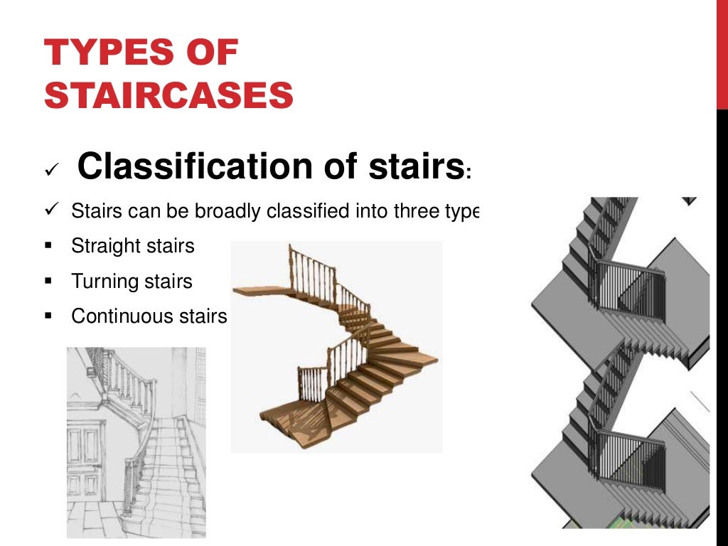 Staircase ppt