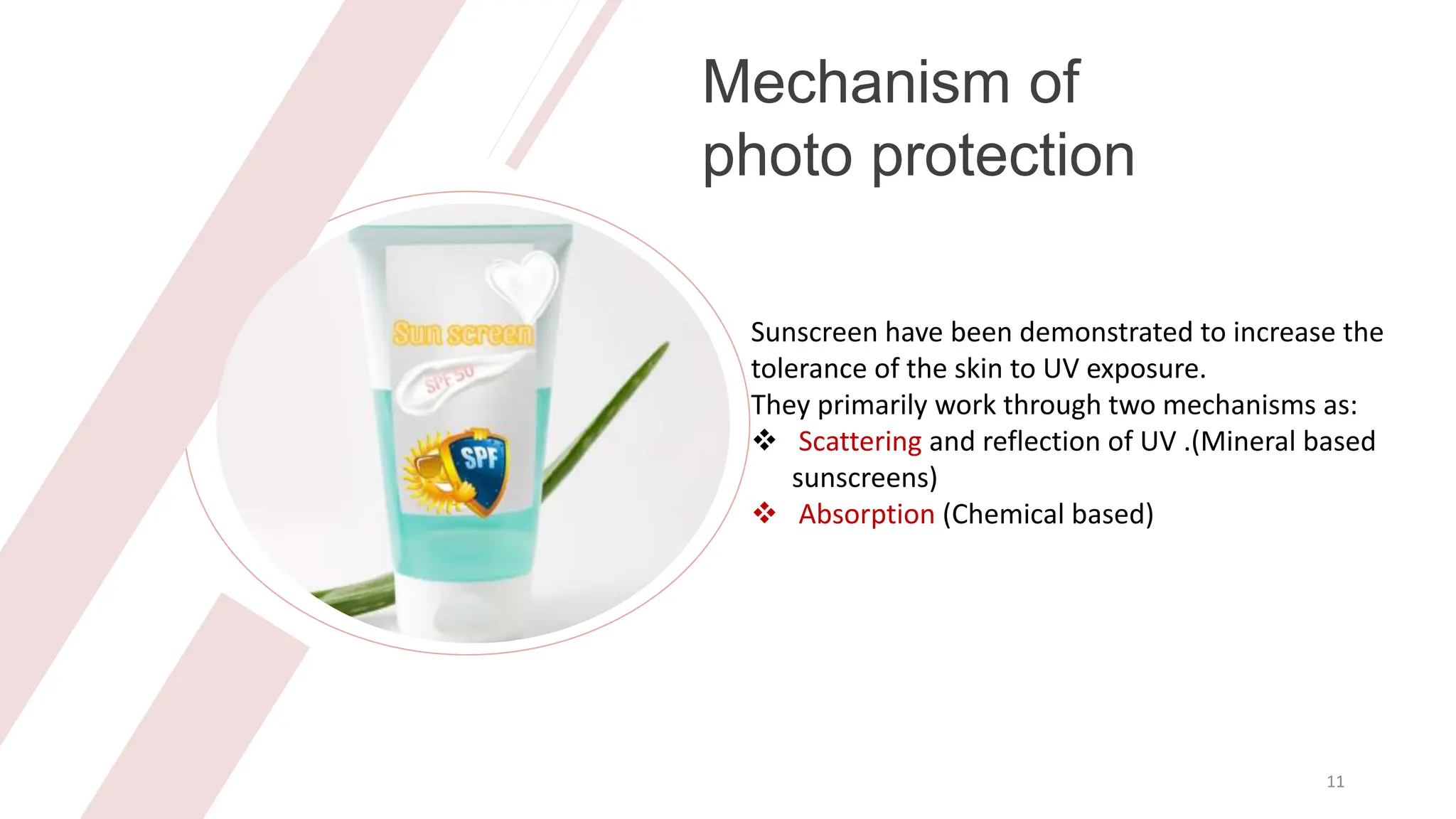 SUNSCREEN, definition, classification, SPF value, history, mechanism ...