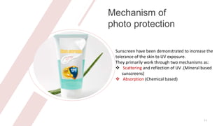 SUNSCREEN, definition, classification, SPF value, history, mechanism ...