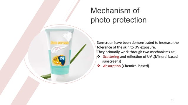 SUNSCREEN, definition, classification, SPF value, history, mechanism, development, formulation ...