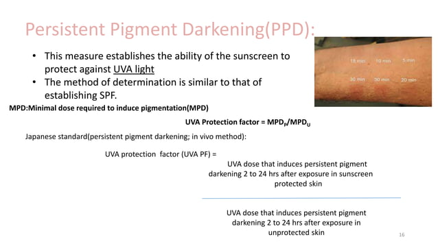 SUNSCREEN, definition, classification, SPF value, history, mechanism ...