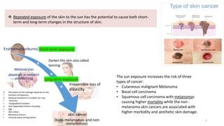 SUNSCREEN, definition, classification, SPF value, history, mechanism ...