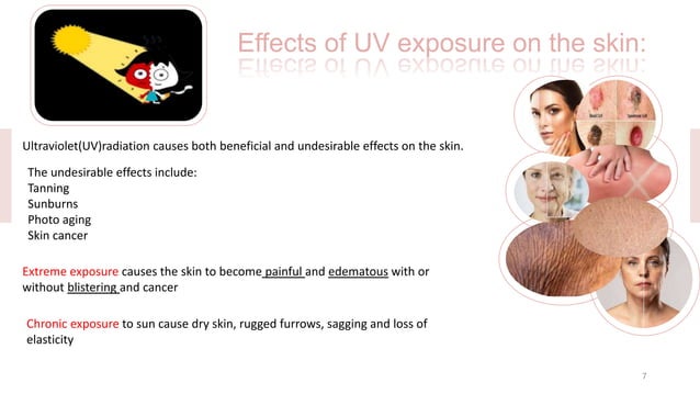 SUNSCREEN, definition, classification, SPF value, history, mechanism ...