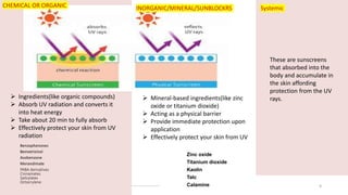 SUNSCREEN, definition, classification, SPF value, history, mechanism, development, formulation ...