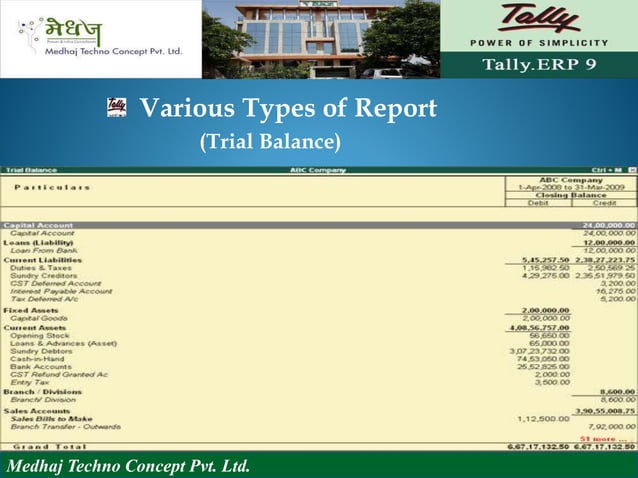 Ppt of tally | PPTX | Business Accounting & Finance | Business