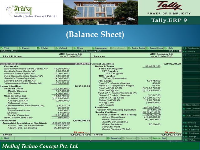 Ppt of tally | PPTX | Business Accounting & Finance | Business