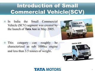 Tata Motors Ltd.(Super Ace) | PPTX