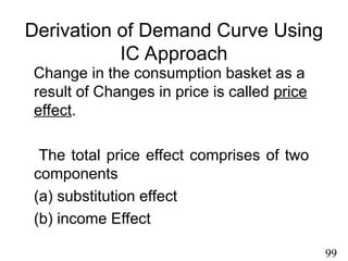 PPt of theory of demand in microeconomics | PPT