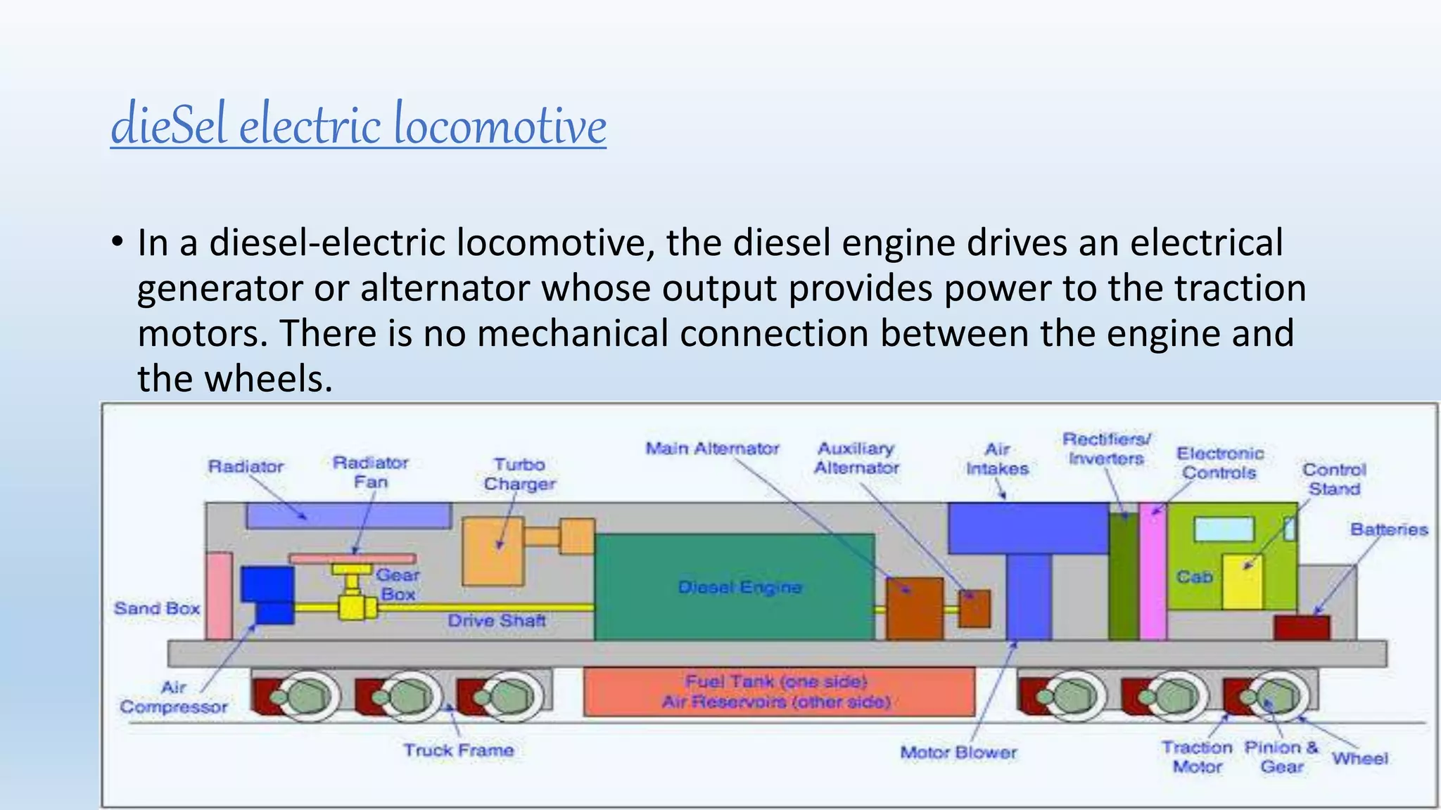 Ppt of training dlw varanasi | PPTX