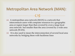 Ppt of types of-network | PPTX