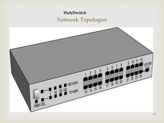 Ppt of types of-network | PPTX