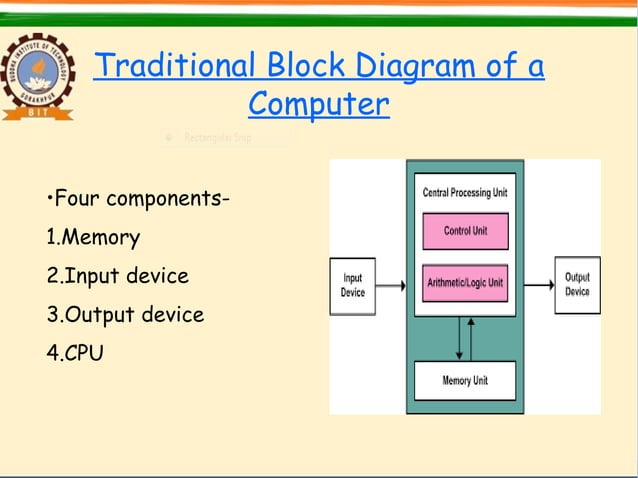 PPT Of Unit 1 of Microprocessor & Microcontroller.ppt