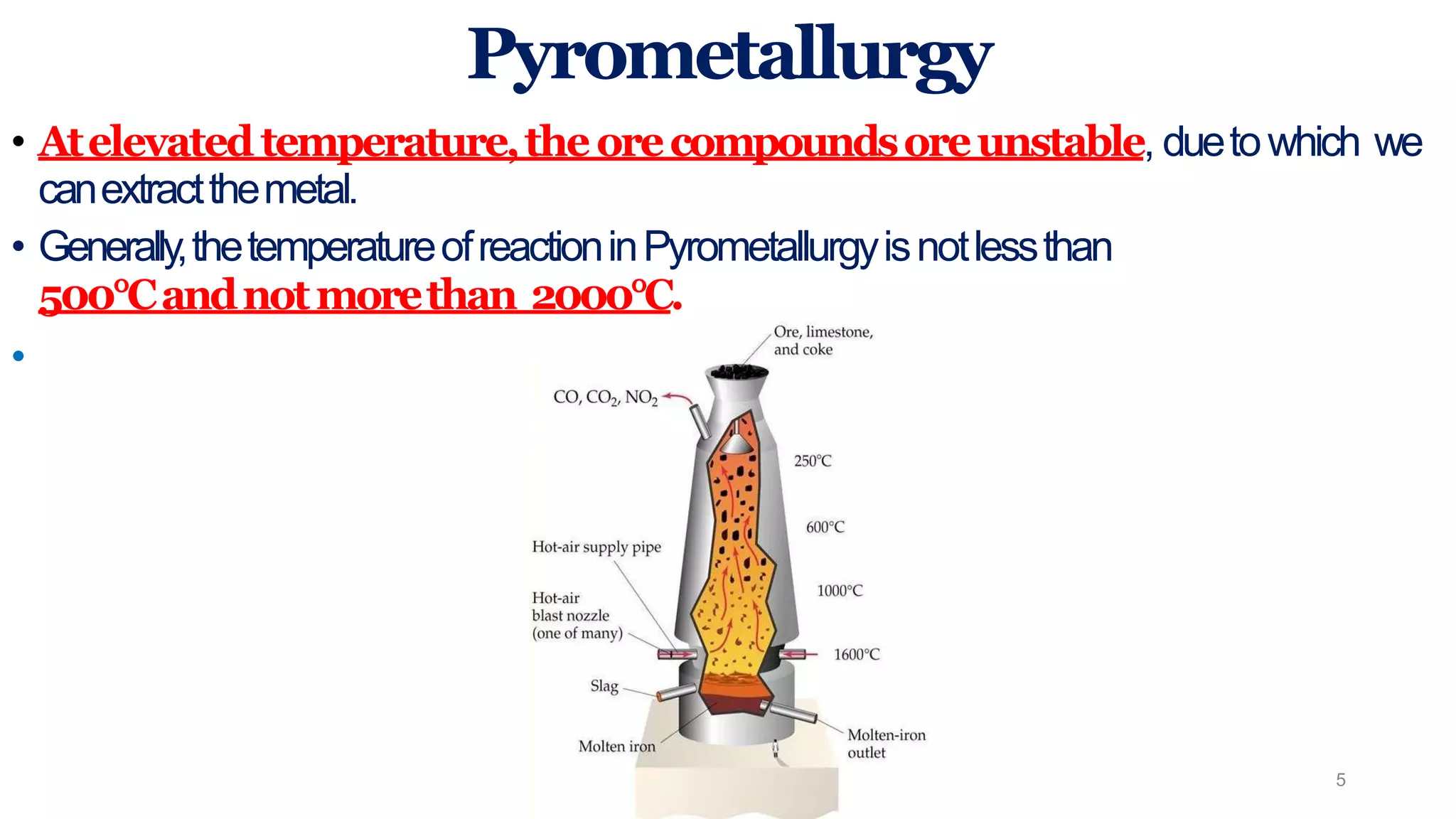 overview of metallurgy | PPT