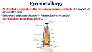 overview of metallurgy | PPTX