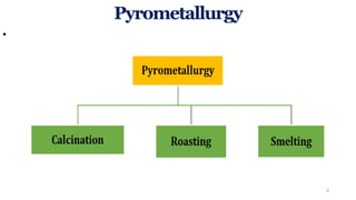 overview of metallurgy | PPTX