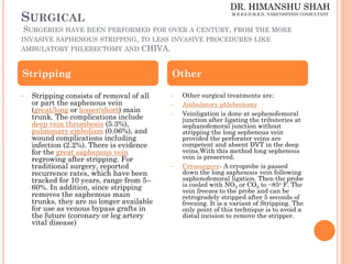 Dr Himanshu Shah | Varicose vein Mumbai | PPTX