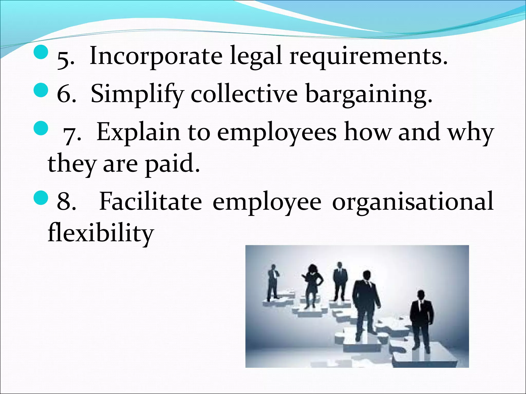 wage and salary administration | PPT