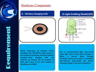 PPT of Wireless Mobile Charger wire.pptx