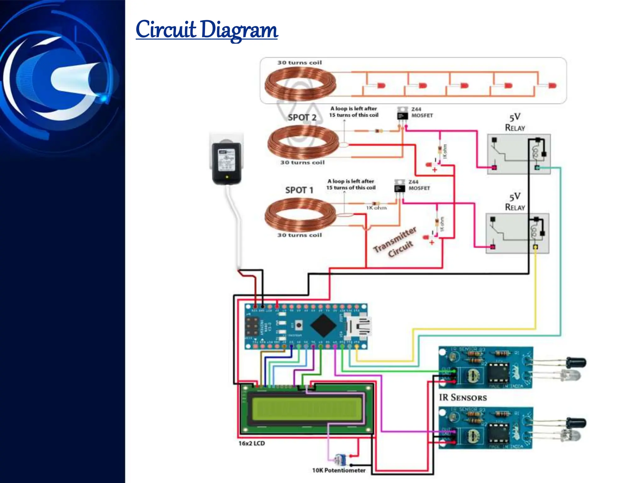 PPT of Wireless Vehicle charging station nano Project | PPTX