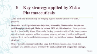 PPT of ziska pharma | PPT