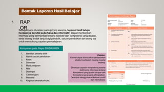 PPT Olah Nilai Kurikulum merdeka belajar.pptx