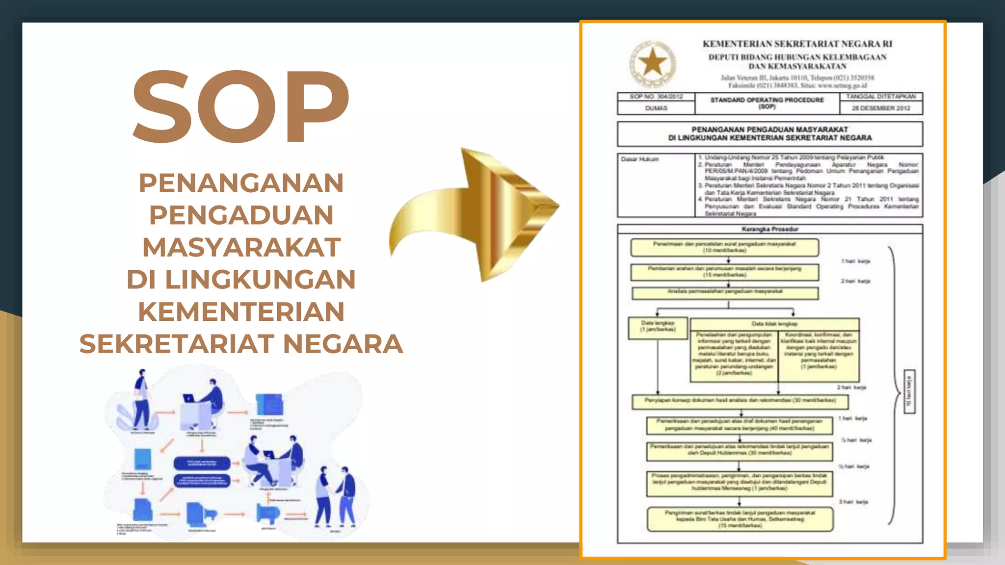 Tata kelola pelayanan informasi publik (ppid) Contoh data di ...