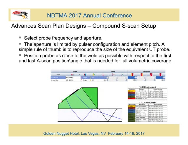 Advances in Phased Array Weld Inspection Scan Plan Designs.pdf | Chemistry | Science