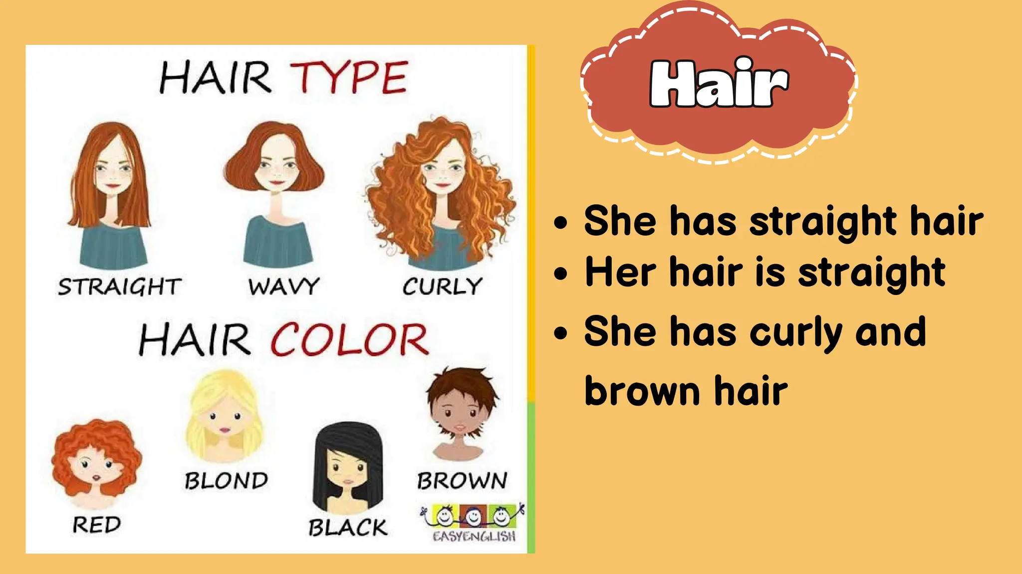 Powerpoint Descriptive Text Kelas VII Kurikulum Merdeka | PDF