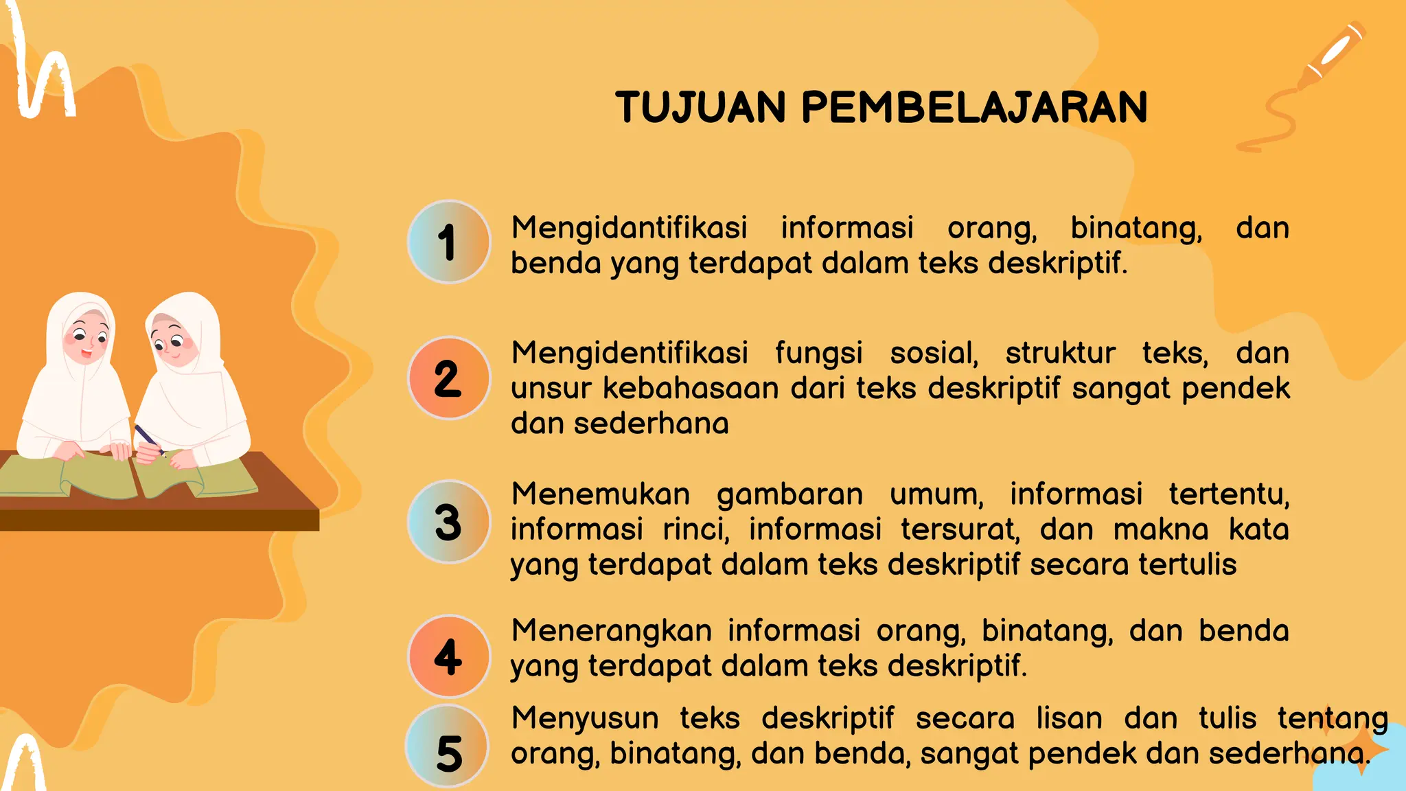 Powerpoint Descriptive Text Kelas VII Kurikulum Merdeka | PDF