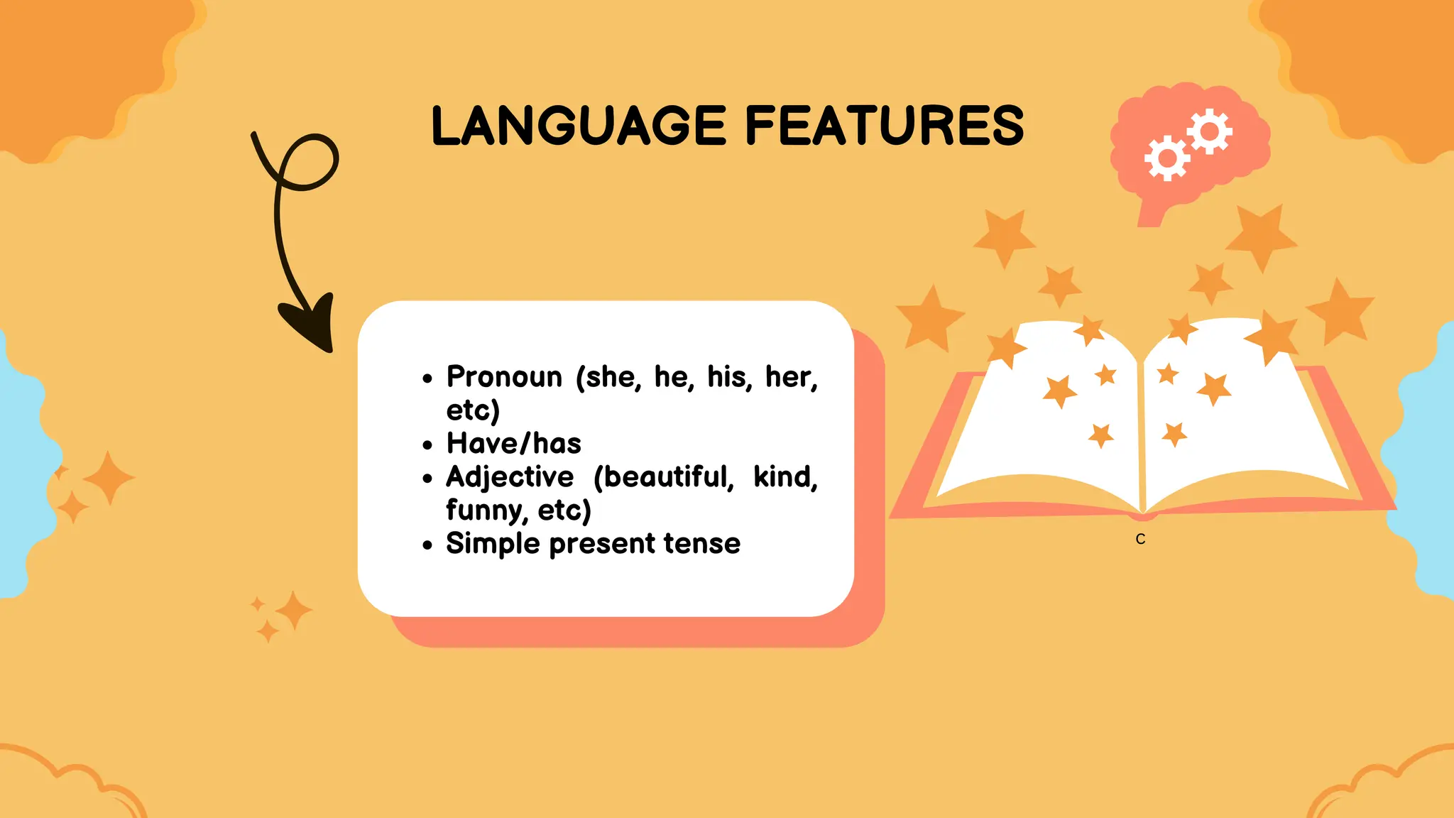 Powerpoint Descriptive Text Kelas VII Kurikulum Merdeka | PDF