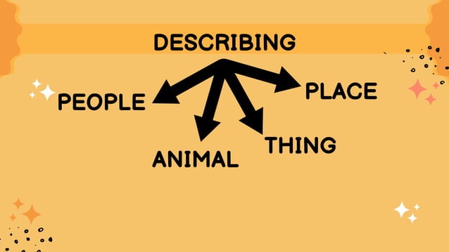 Powerpoint Descriptive Text Kelas VII Kurikulum Merdeka | PDF