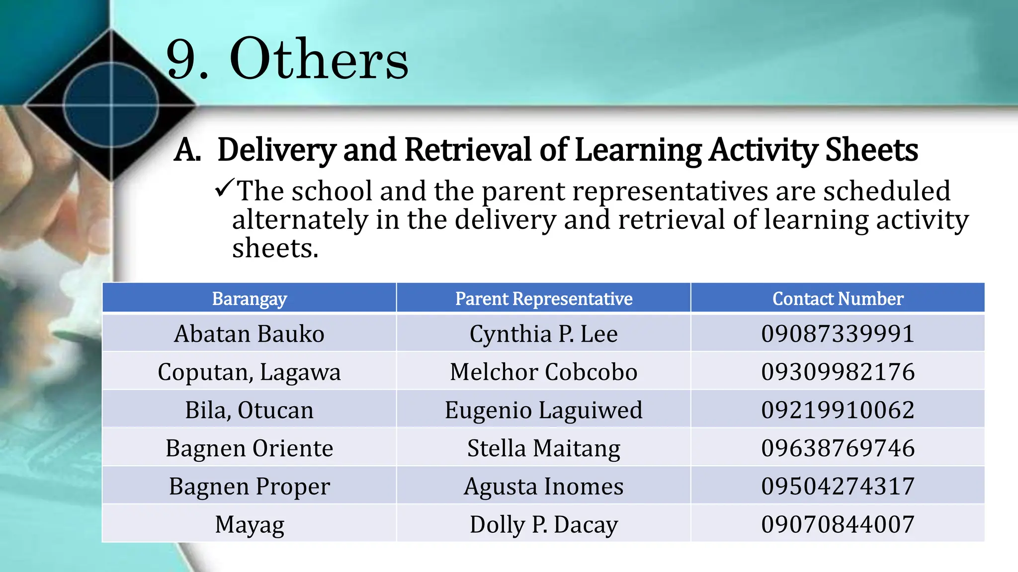 ppt on 1st subject matter cw_012254.pptx