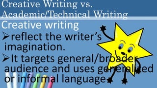 ppt on 1st subject matter cw_012254.pptx