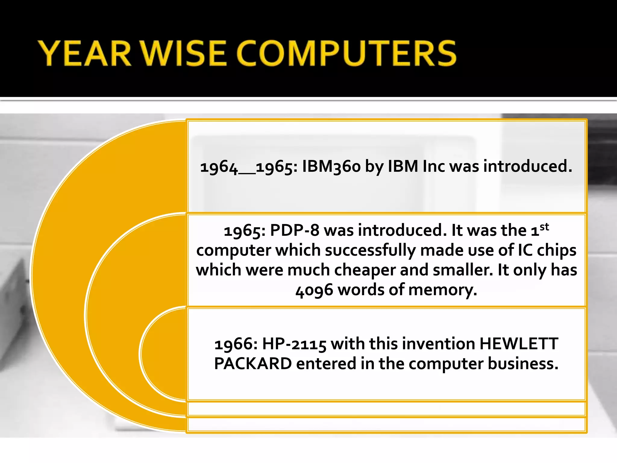 Ppt on 3rd generation computers | PPTX