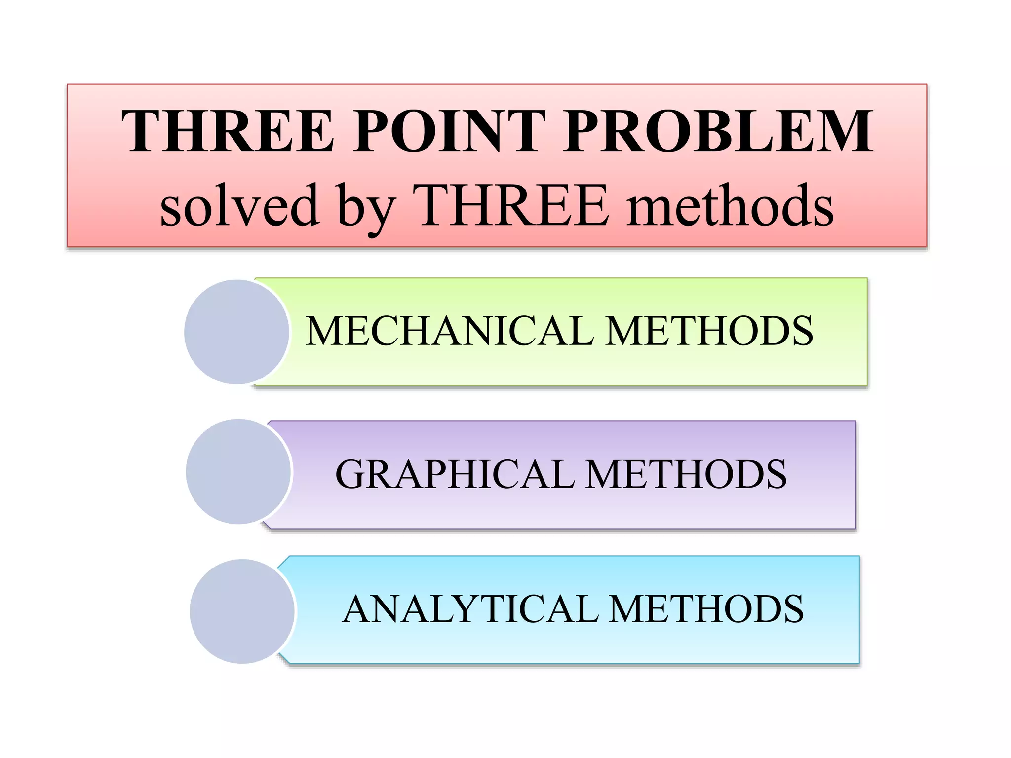 Three Point Problem in Hydrographic Surveying | PPTX