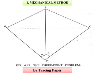 Three Point Problem in Hydrographic Surveying | PPTX