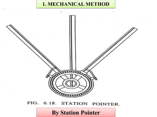Three Point Problem in Hydrographic Surveying | PPTX