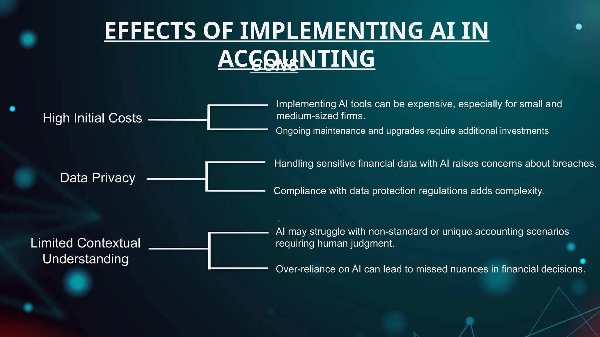 PPT on Accounting meets Intelligence.pptx