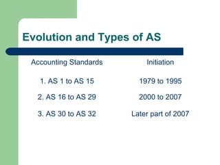 Pptonaccountingstandards 120704142603-phpapp02 | PPT