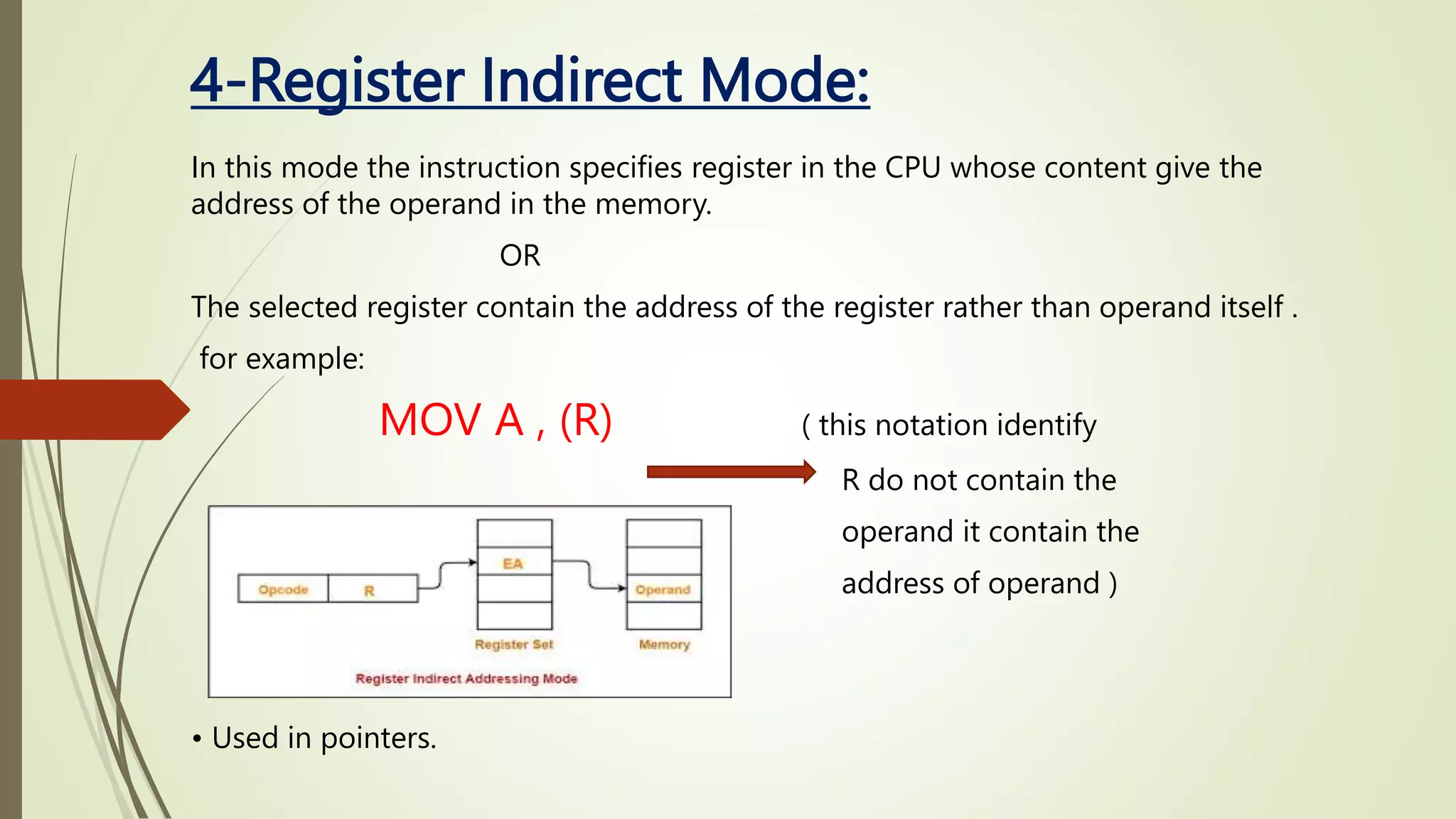 PPT on Addressing Modes.ppt.pptx