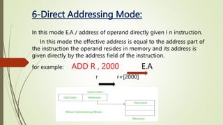 PPT on Addressing Modes.ppt.pptx