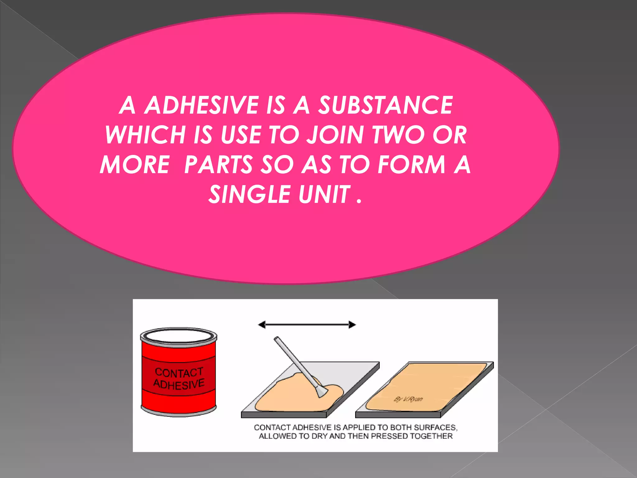 Ppt on Adhesives | PDF