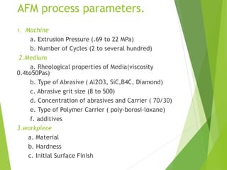 Ppt on afm by prabhakar and abhishek | PPTX | Physics | Science